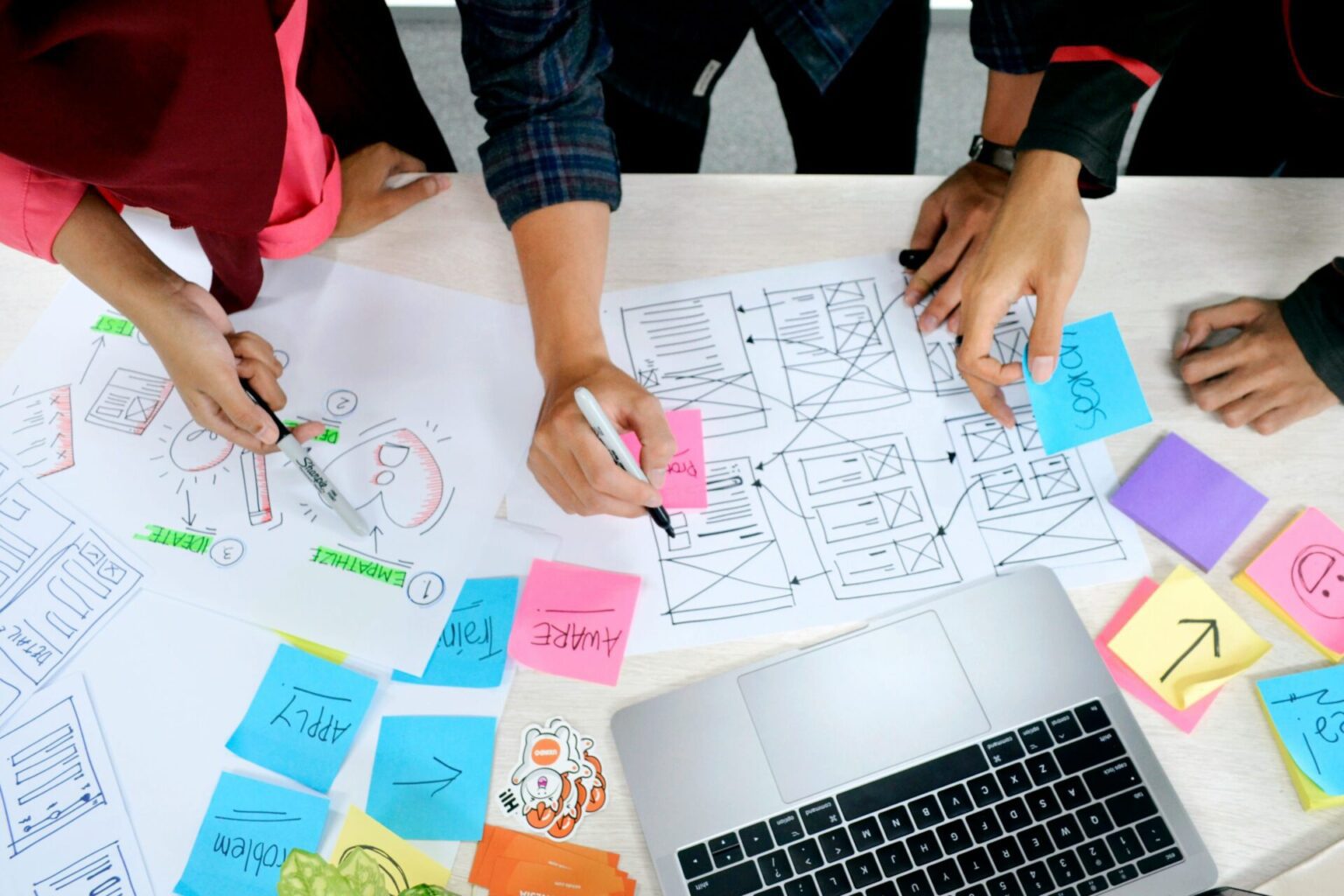 Design thinking - Ati4Group